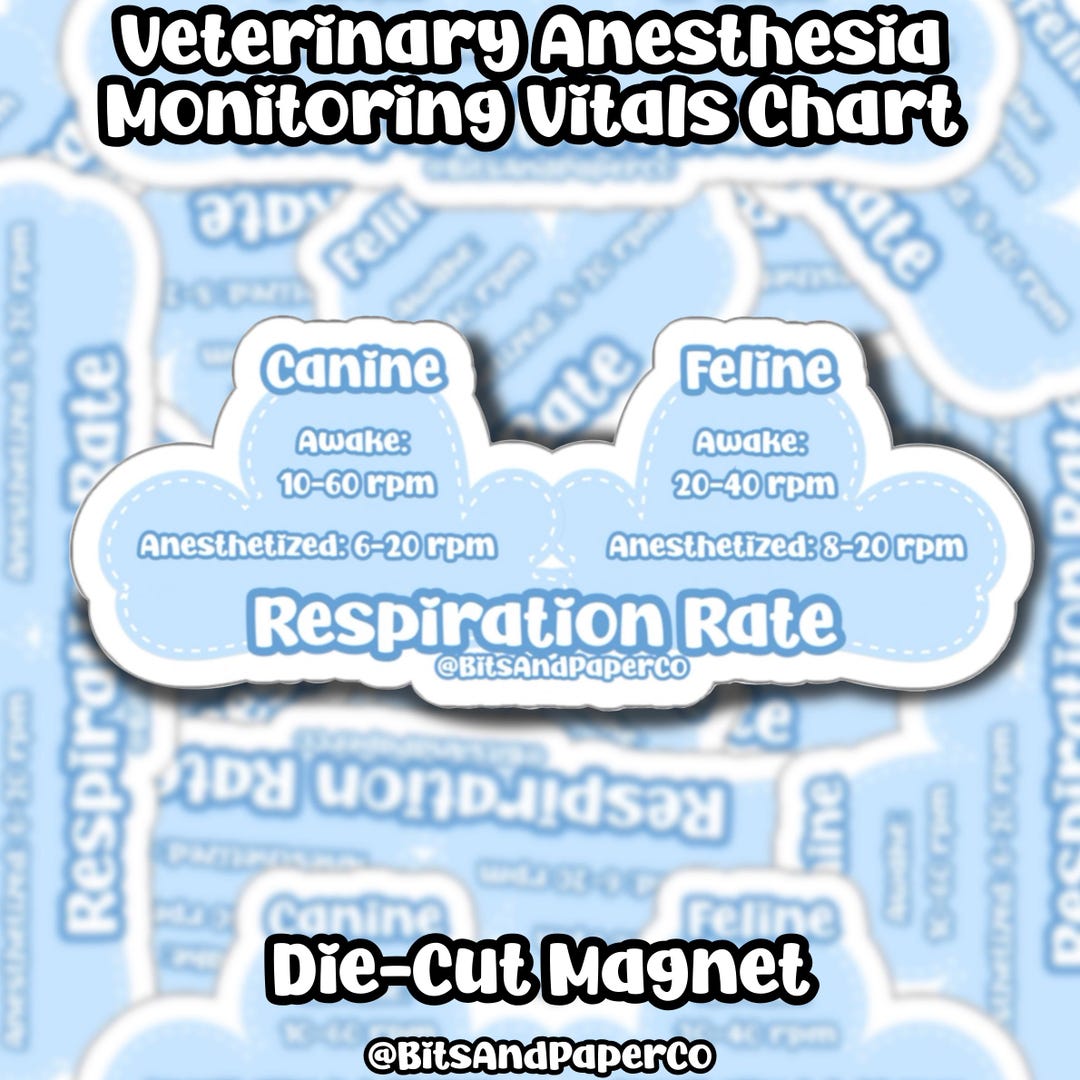 Veterinary Respiration Rate Chart | Canine & Feline Reference ...