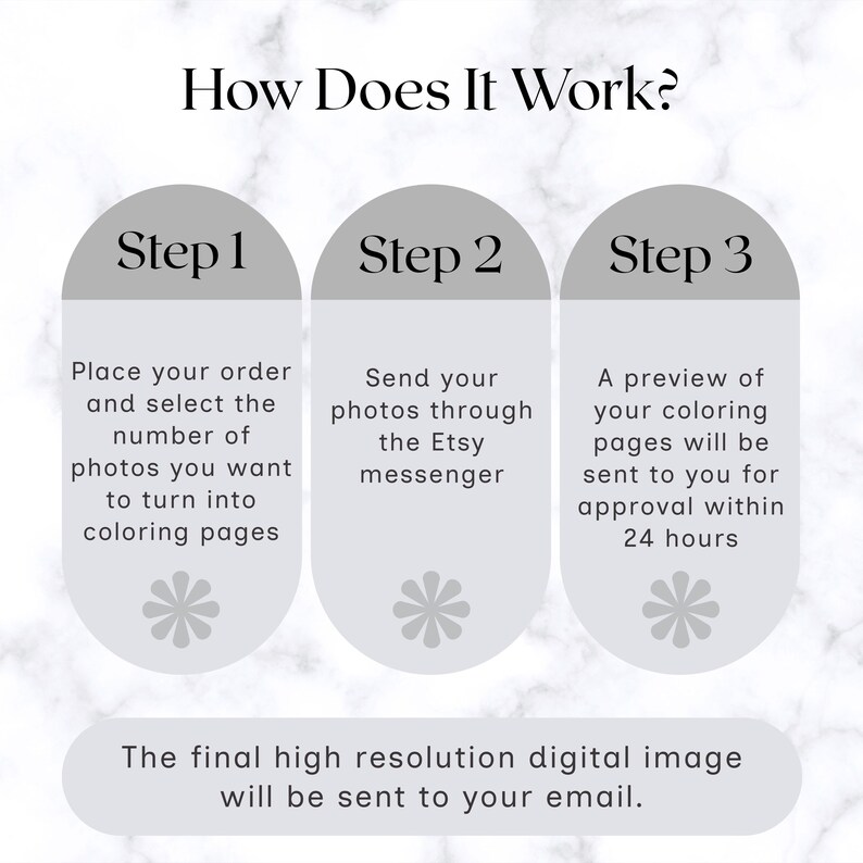 Turn Your Photo Into a Coloring Page | Custom Coloring Page From Photo ...