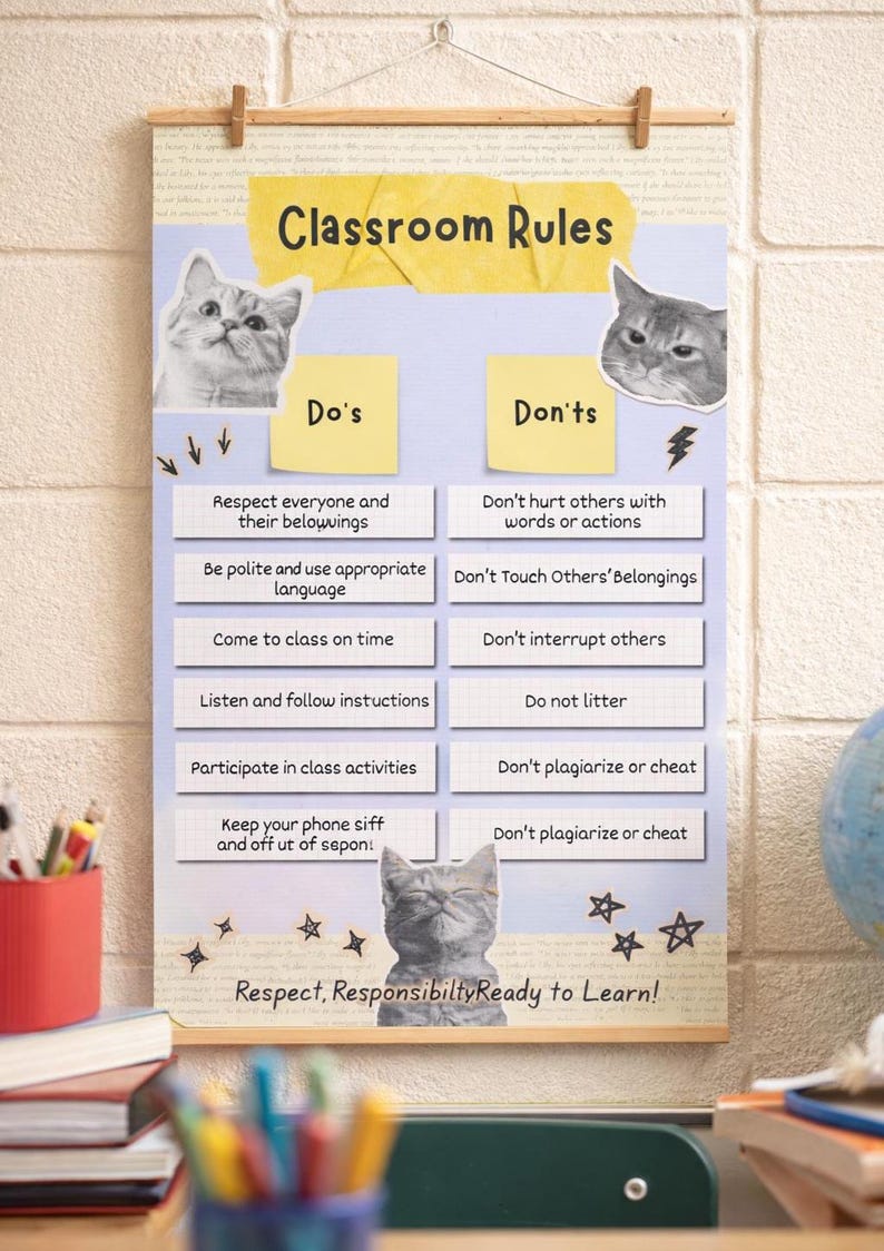 Middle School Classroom Rules Poster | Classroom Decor for Teachers ...