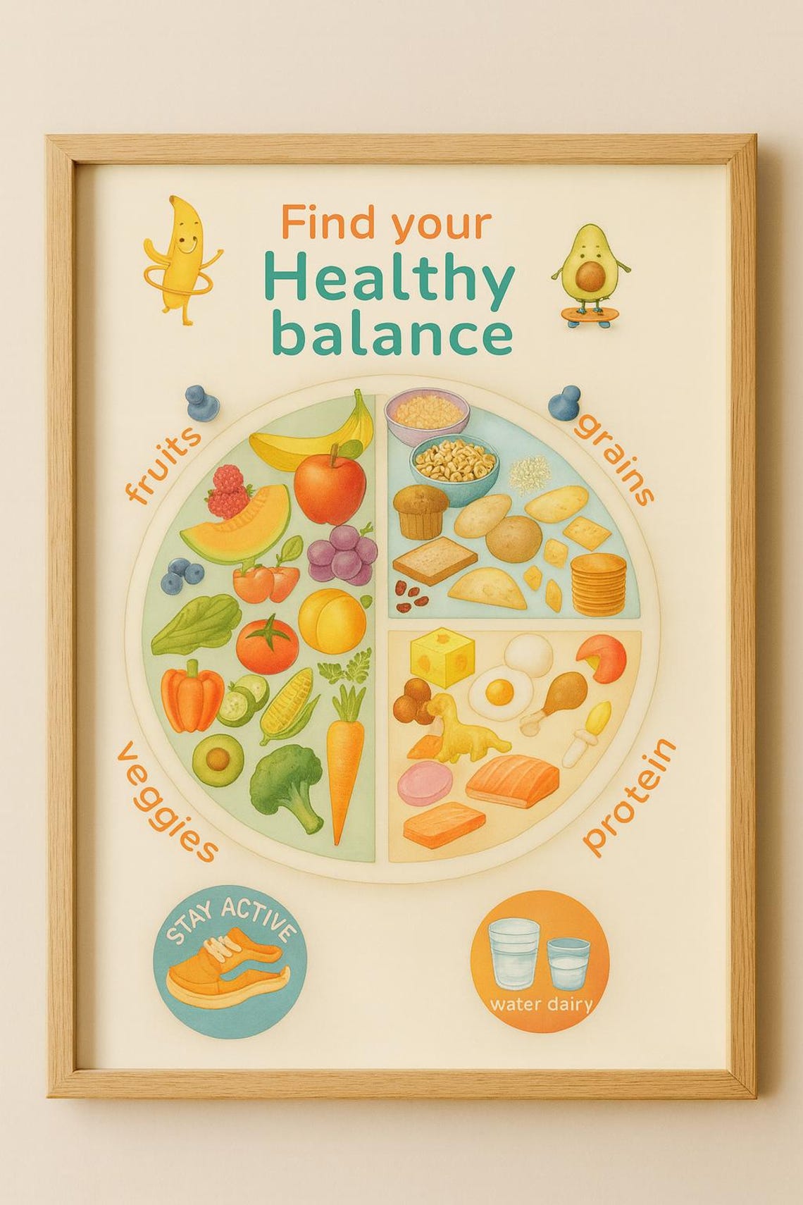Kids Myplate Nutrition Poster • Healthy Balance Food Chart • Fruits ...