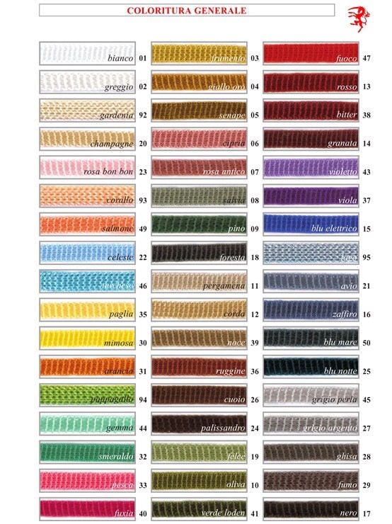 Cord Twisted Trim 5 Yards 7.5 Mm Width All Colours Upholstery - Etsy