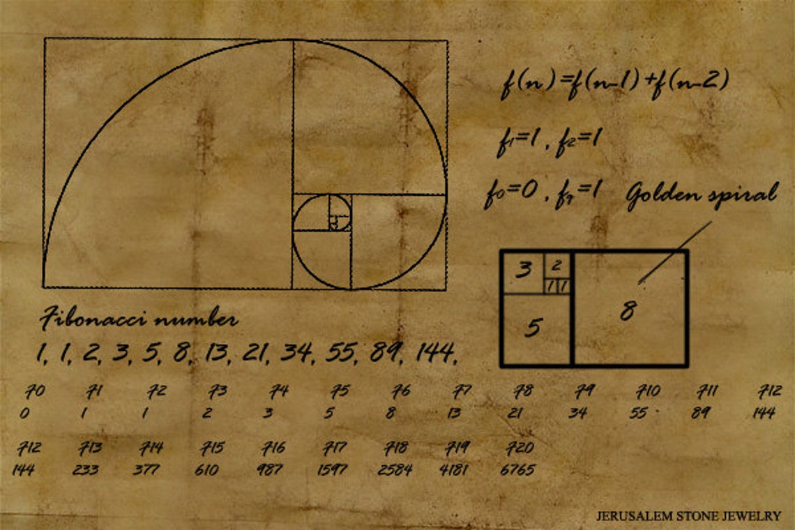 Fibonacci Golden Spiral on Jerusalem Stone Silver Necklace - Etsy