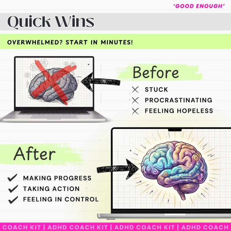 ADHD Coach for Adults 2026 | AI Executive Function Tool | Chatgpt AI ...