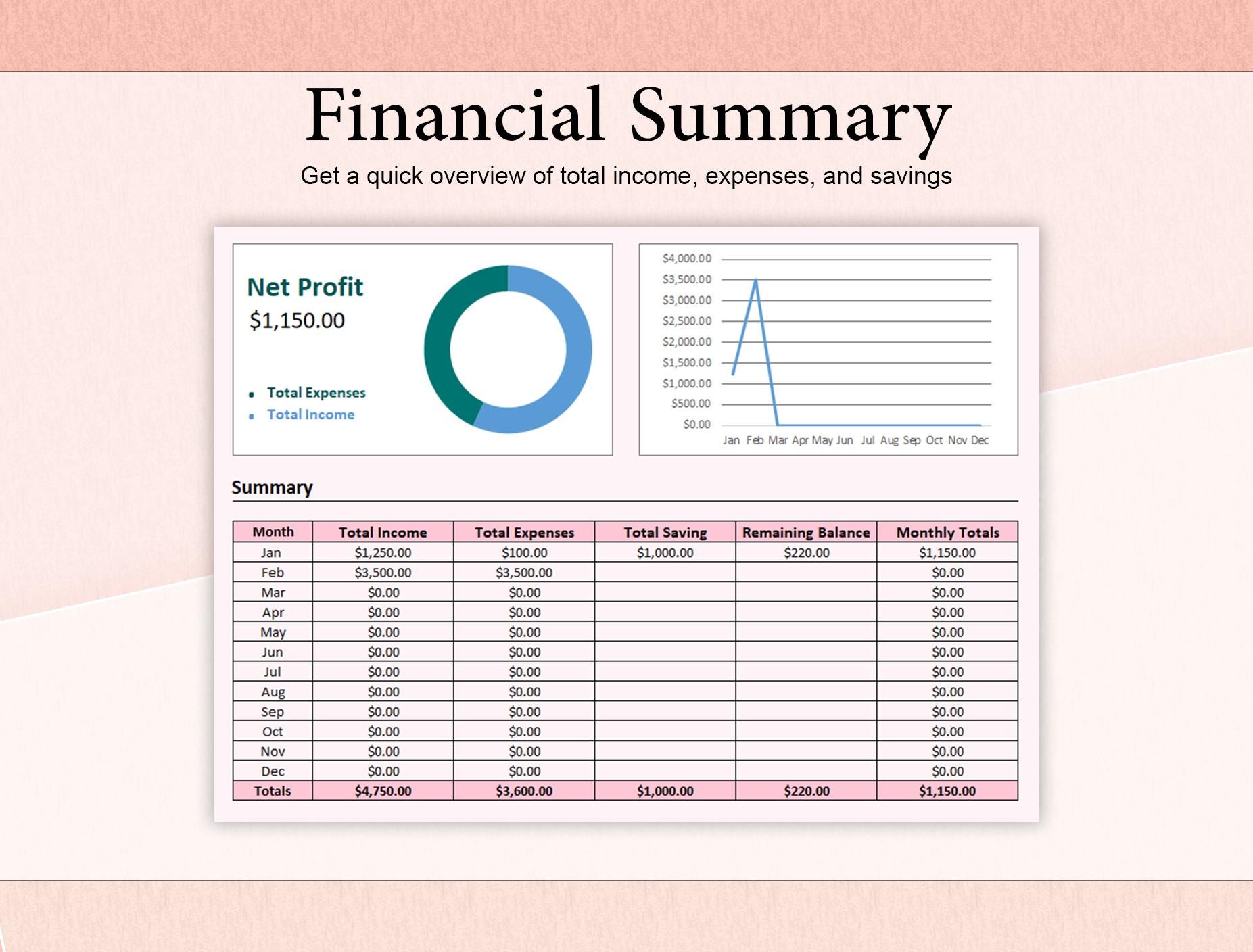 Advanced Expense Tracking Spreadsheet | Custom Category Budget ...