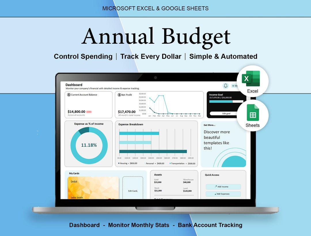 Annual Financial Summary Excel Template | Yearly Income & Expense ...