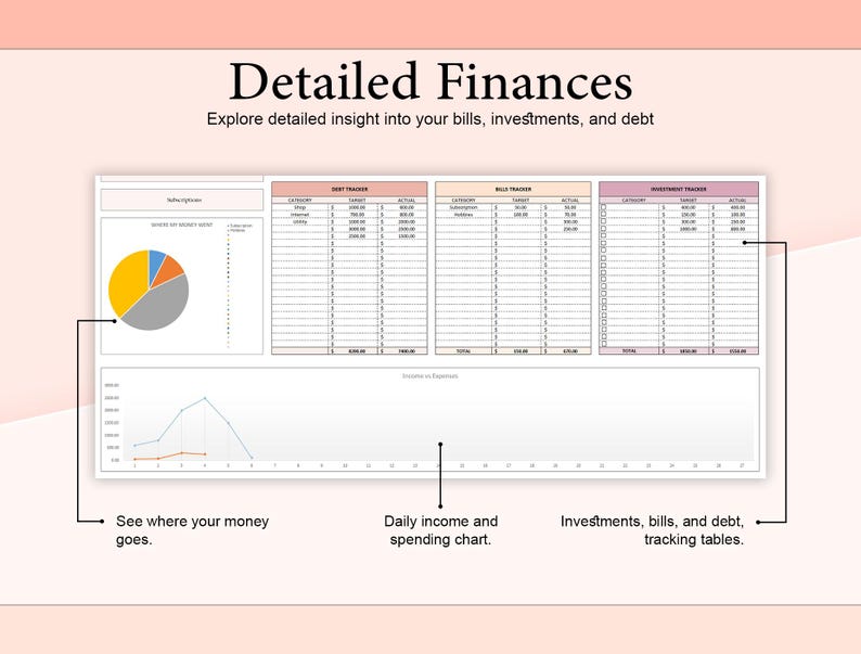 Ultimate Task Tracker Excel & Sheets Project Management Spreadsheet To ...