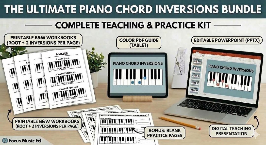BUNDLE: Ultimate Piano Chord Inversions Kit | Worksheets, Digital Guide ...