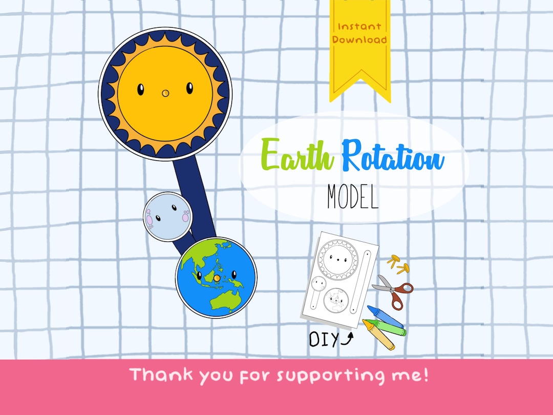 Earth Rotation Model | Sun, Earth, Moon Craft (PDF Pattern) - Etsy