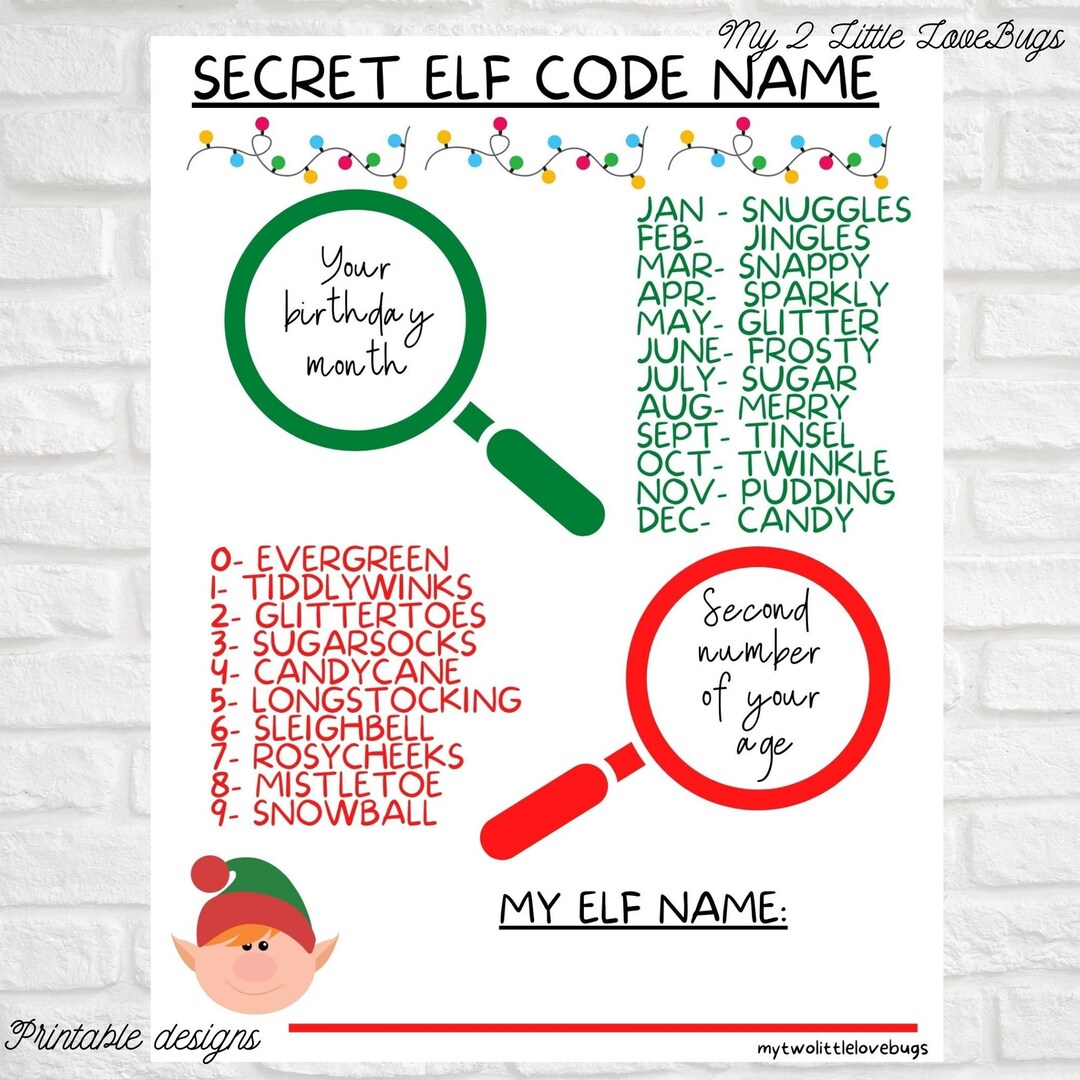 Elf Code Name, Elf Your Neighbor, Secret Codes, Holiday Fun, Family ...