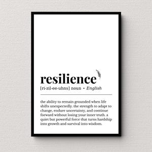 Resilience Definition Print, Minimal Typography Wall Art, Inspirational ...