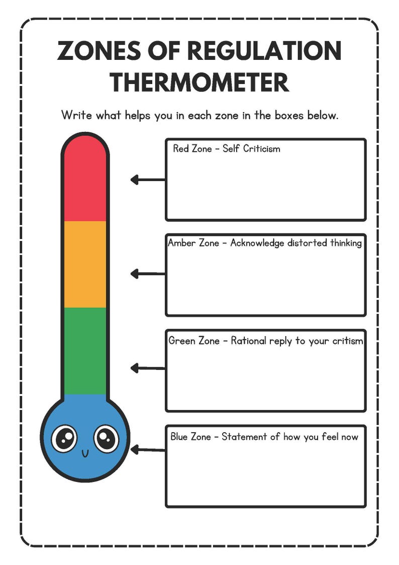 Emotional Regulation Thermometer - Etsy