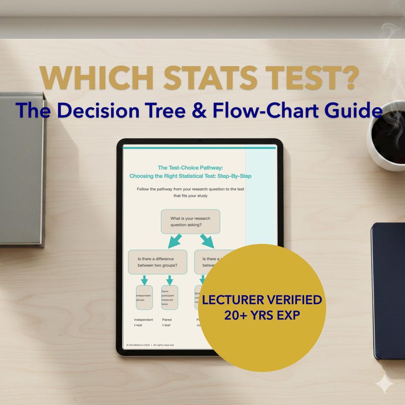 Choosing the Right Statistical Test Psychology Study Guide PDF - Etsy ...