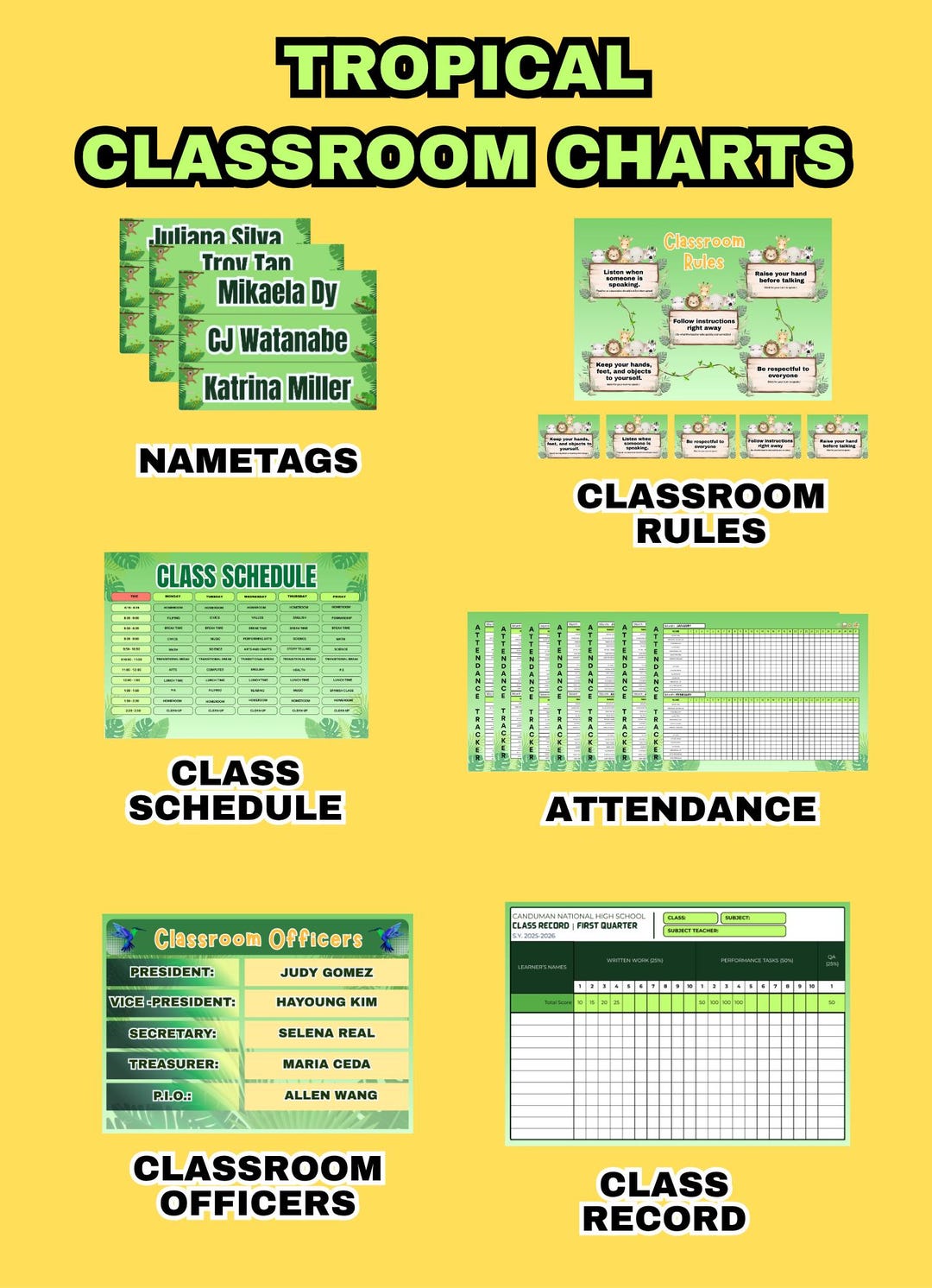 Tropical Themed Classroom Charts - Etsy