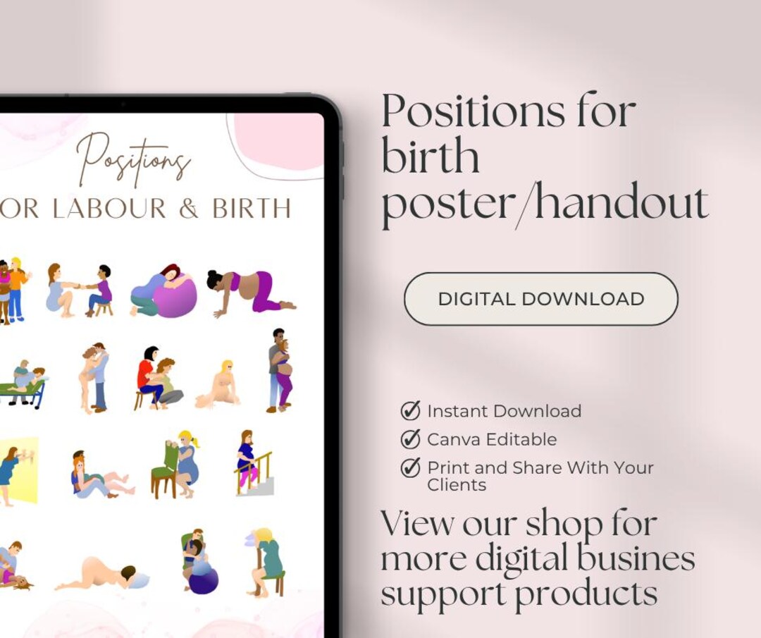 Editable Labour & Birth Positions Poster | Canva Template for Doulas ...