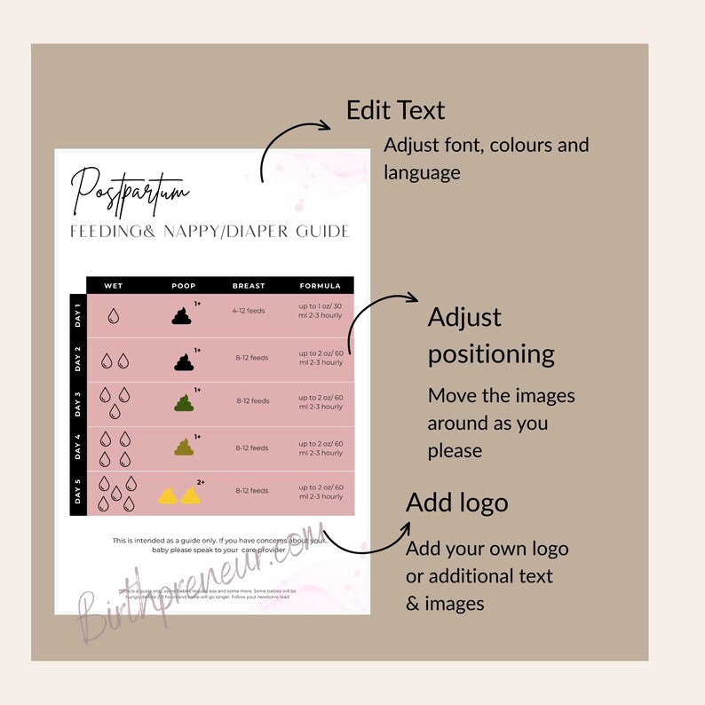 Newborn Feeding and Diaper Output Chart | Doula Student Midwife Canva ...