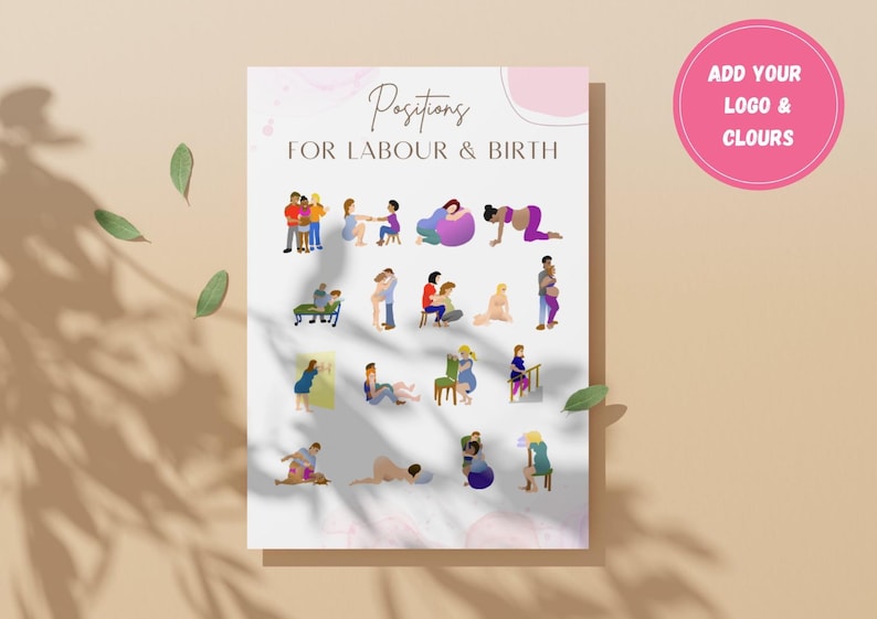 Editable Labor & Birth Positions Poster | Doula Student Midwife Handout ...