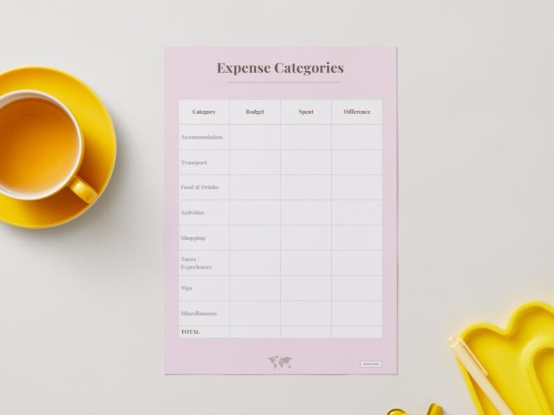 Travel Budget Tracker Printable | Expense for Trips | Vacation Budget ...