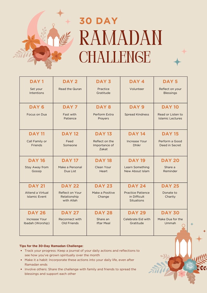 Ramadan Planner Printable | Daily Reflection | Everyday Checklist | 30 ...