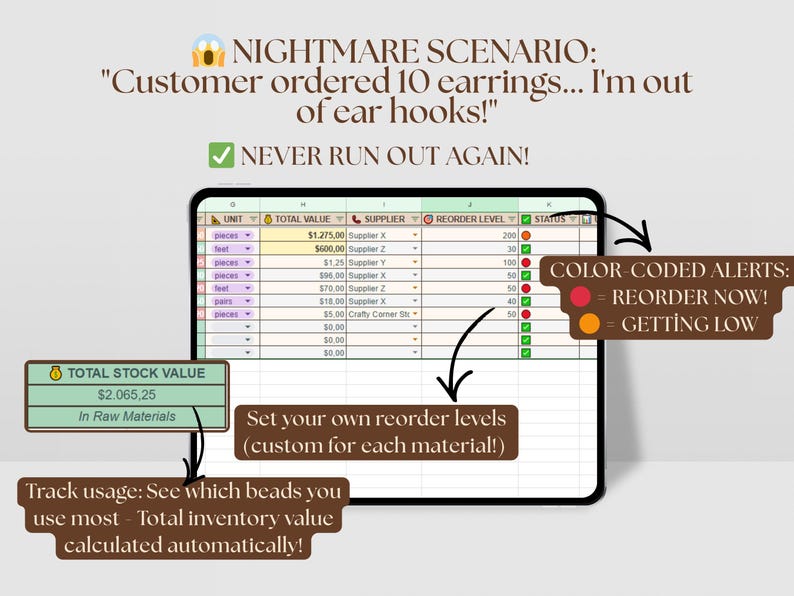 Jewelry Business Planner Google Sheets | Inventory, Pricing & Profit ...