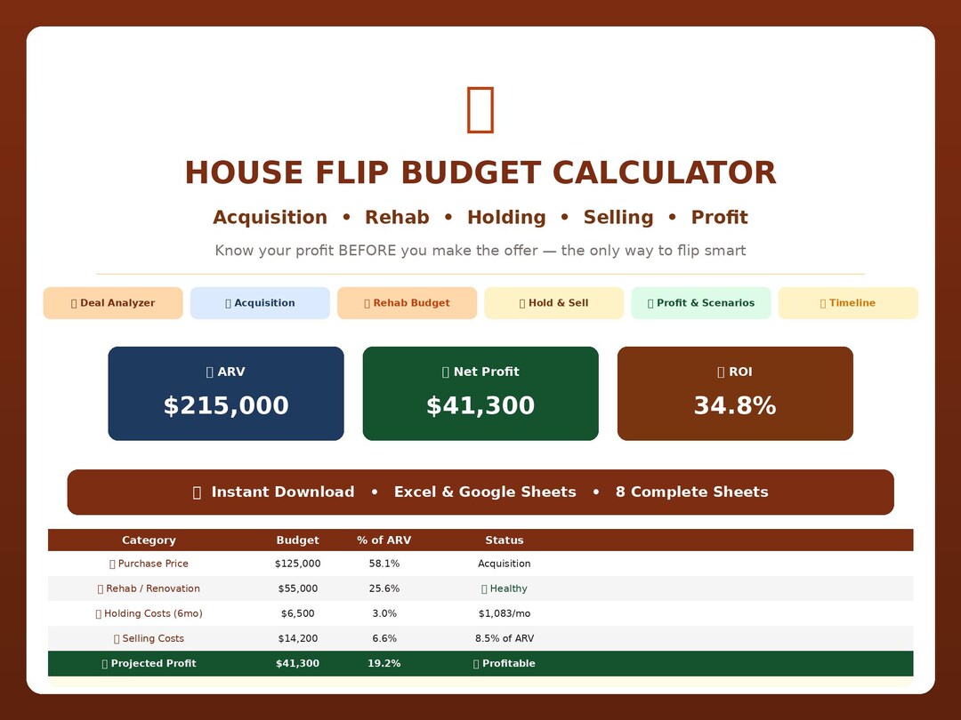 House Flip Budget Calculator Spreadsheet | Rehab Cost Estimator | Fix ...