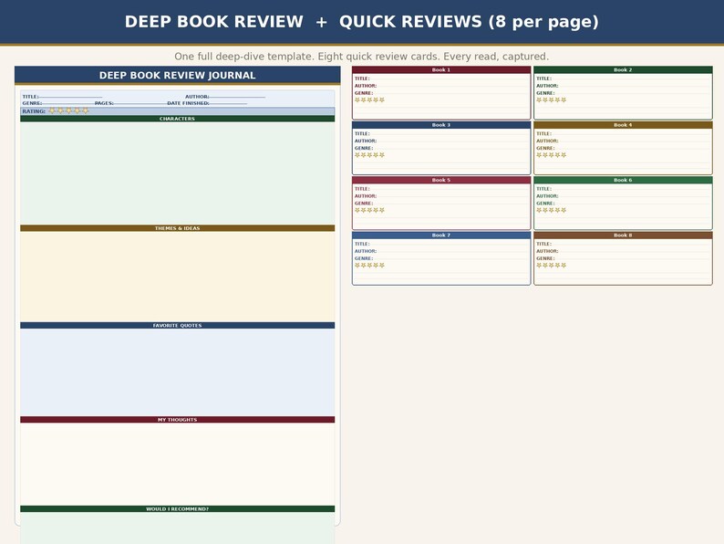 Reading Tracker Printable PDF | Book Journal | Book Review Template ...