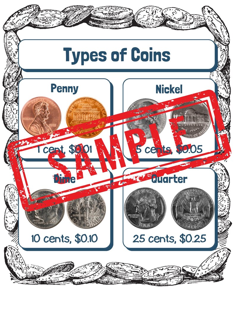 Types of Coins Students Cheat Sheet - Etsy