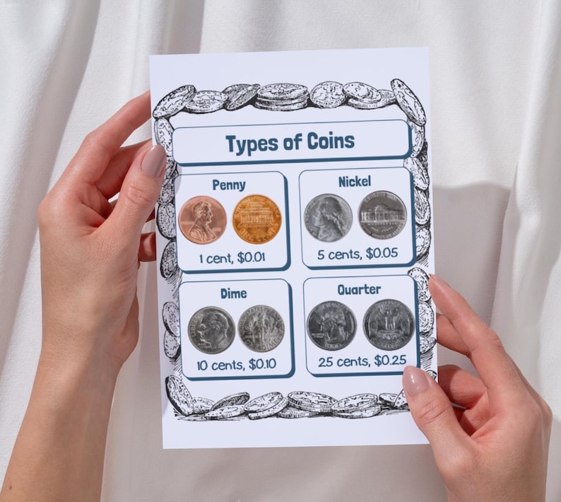 Types of Coins Students Cheat Sheet - Etsy