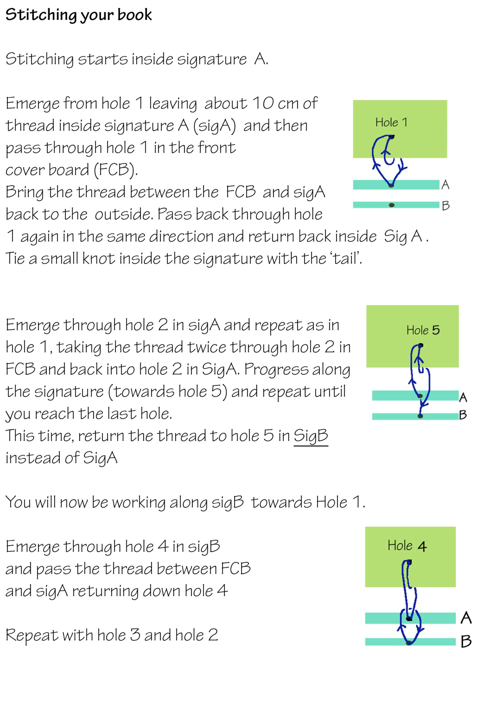 Coptic Book Binding Guide to Make Your Own Journal Digital(pdf) - Etsy