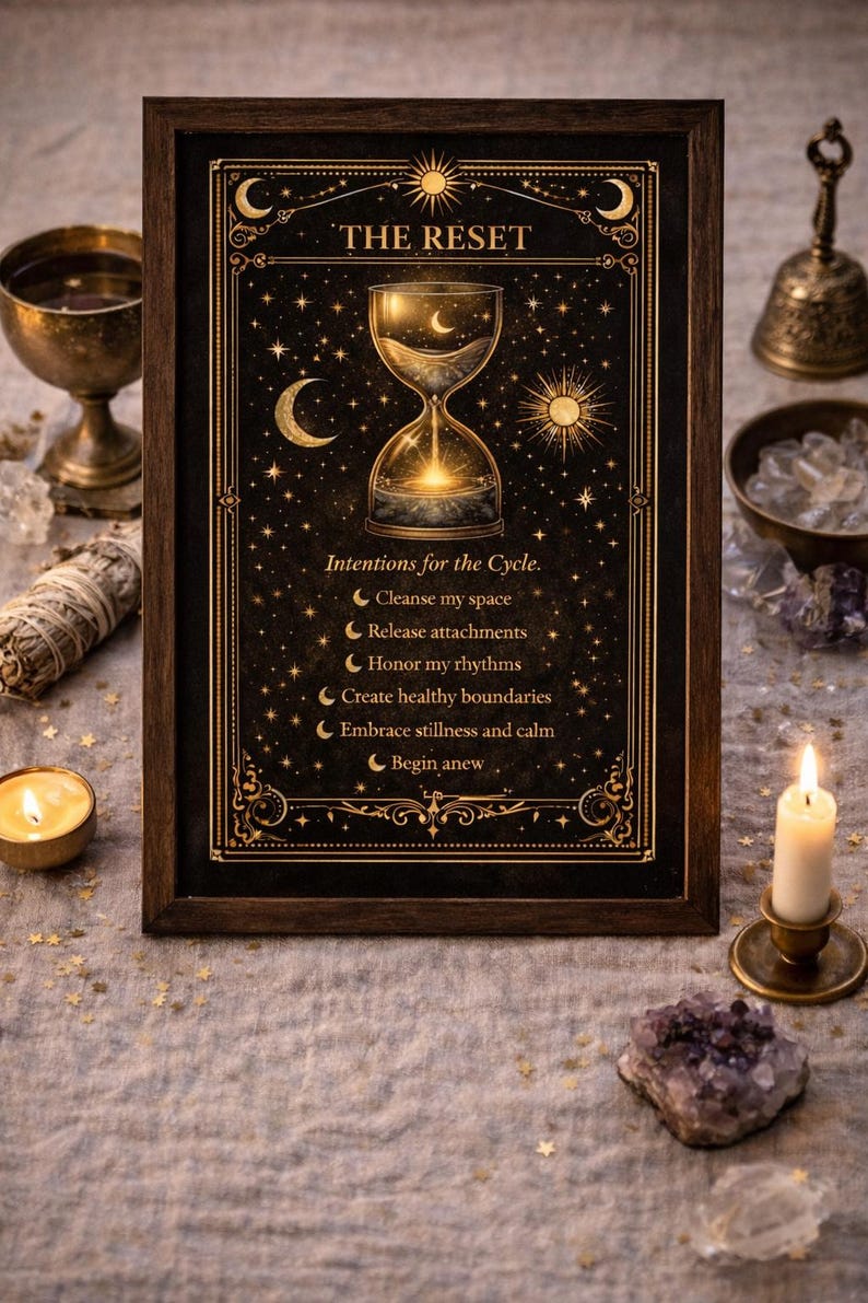 The Reset Tarot Printable New Year Reset Wall Art | Let Go and Begin ...