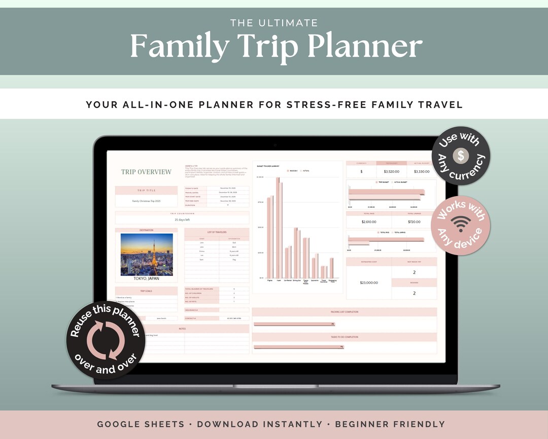 Family Trip Planner Google Sheet — Complete Travel Itinerary, Budget ...