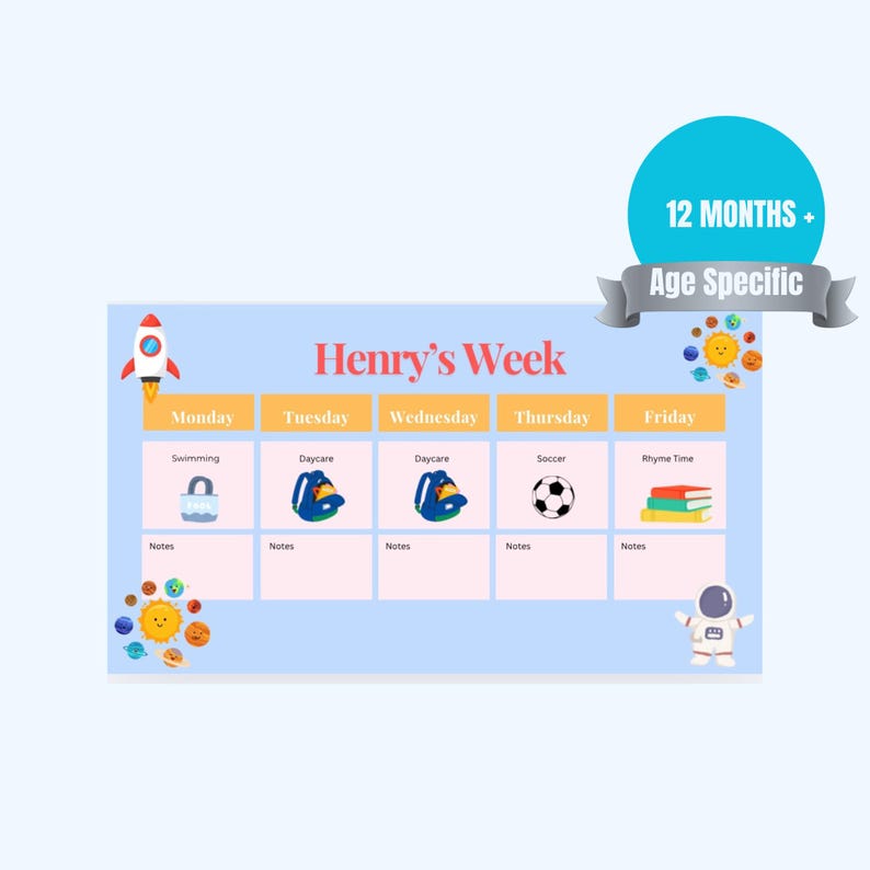 Editable Toddler Routine Chart | Canva Template | 12 Months + | Daily ...