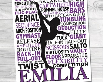 Sports Subway Art | Etsy