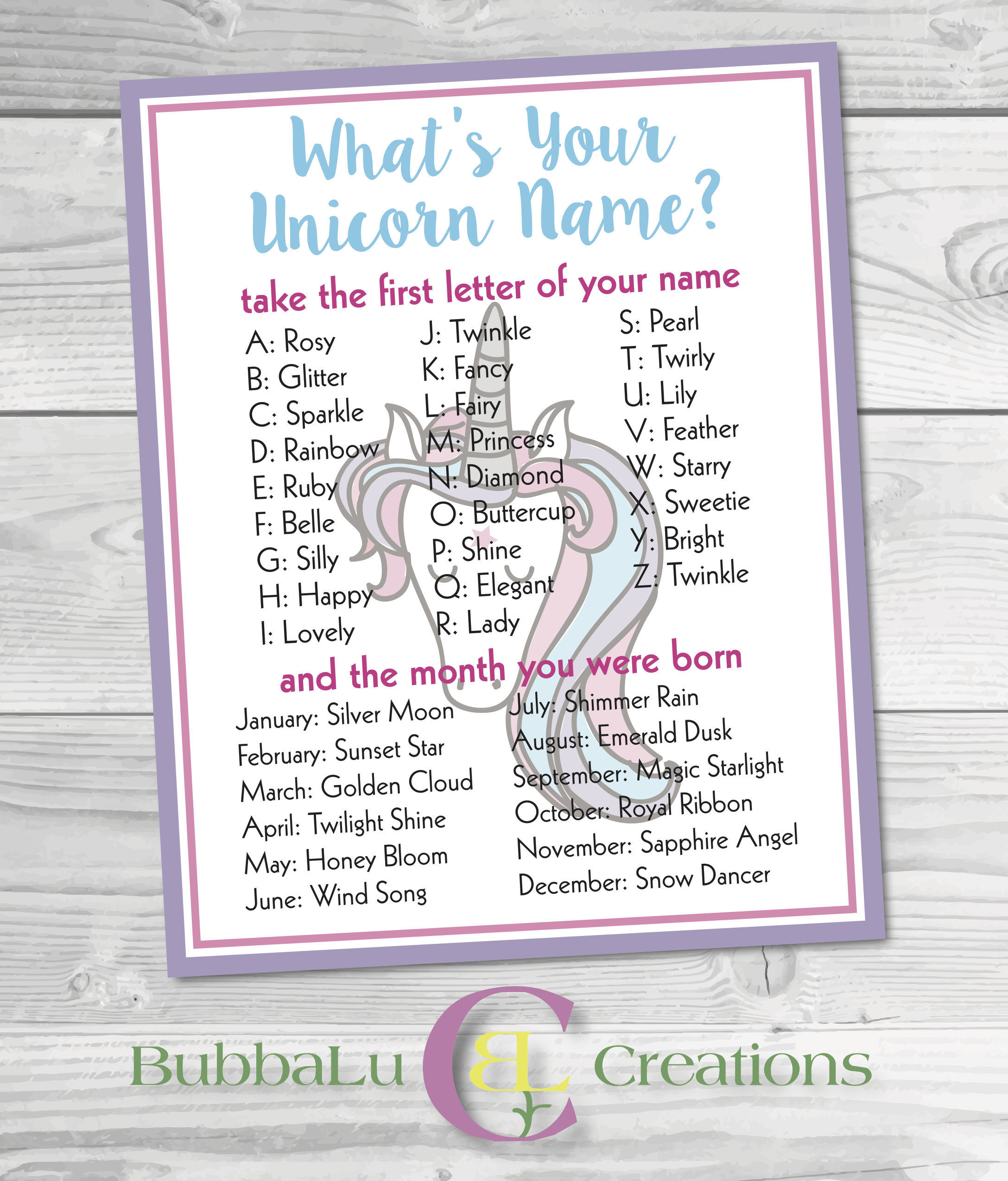 Unicorn Birthday Party Artwork DIGITAL DOWNLOAD. 8x10 - Etsy