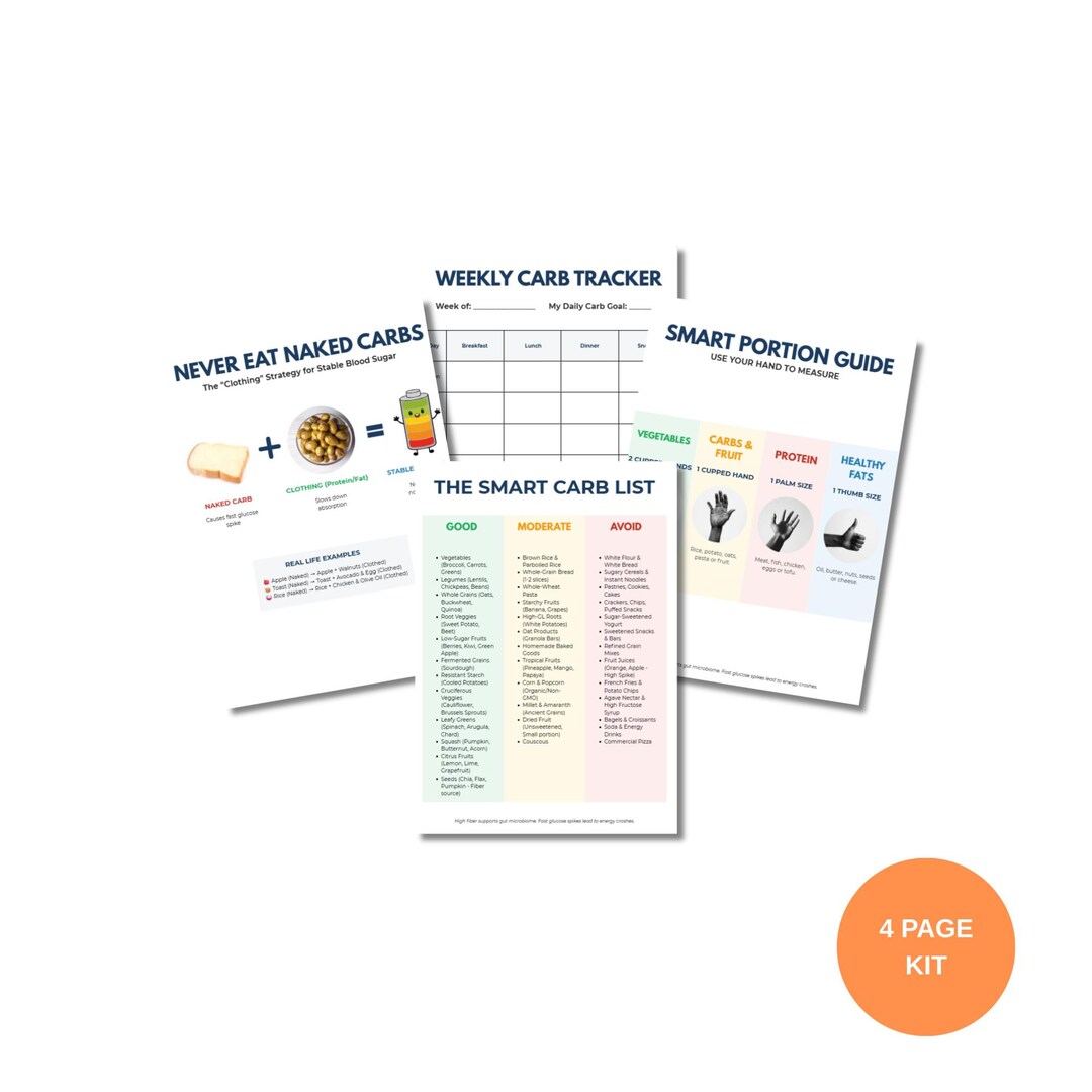 Carb Counting Food List PDF & Portion Guide | Low Carb Diet Cheat Sheet ...