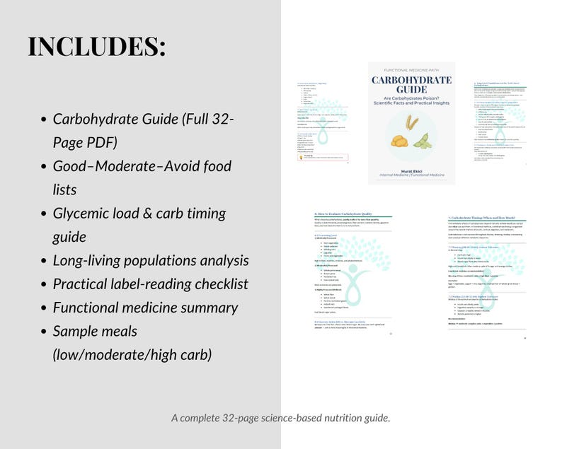 Glycemic Load CHART & Carb Timing Guide | Diabetic Food List Printable ...