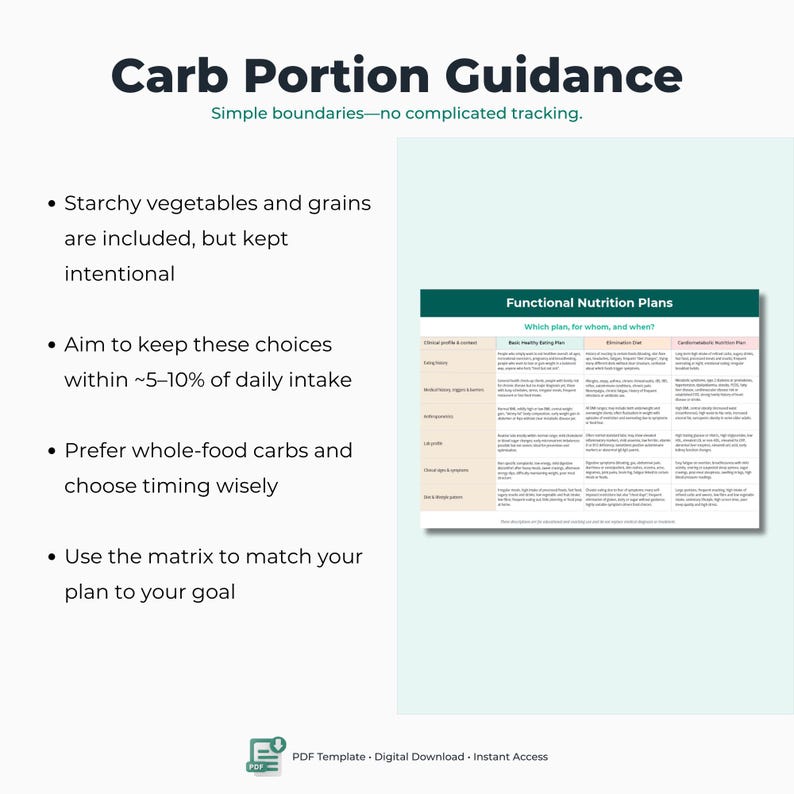 Heart & Metabolic Health Food List PDF | Cardiometabolic Nutrition Plan ...