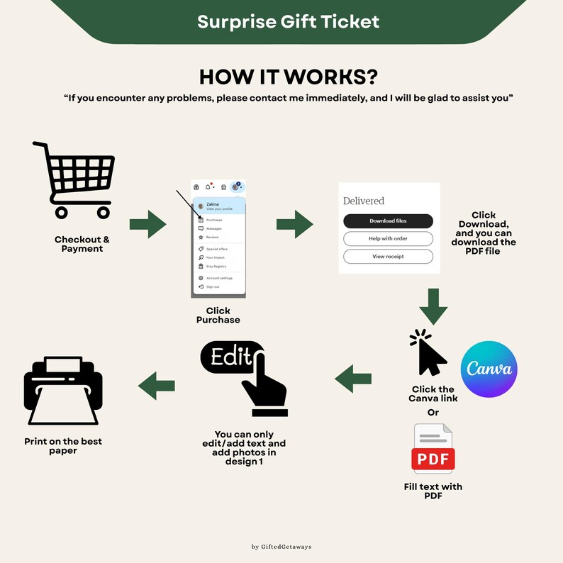 Printable Six Broadway Ticket | Surprise Gift Reveal | Musical Theater ...