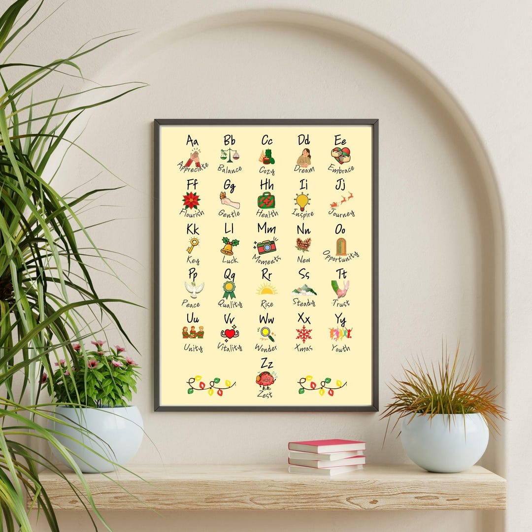 New Year Wishes Poster BUNDLE | Inspirational Wall Art (digital ...