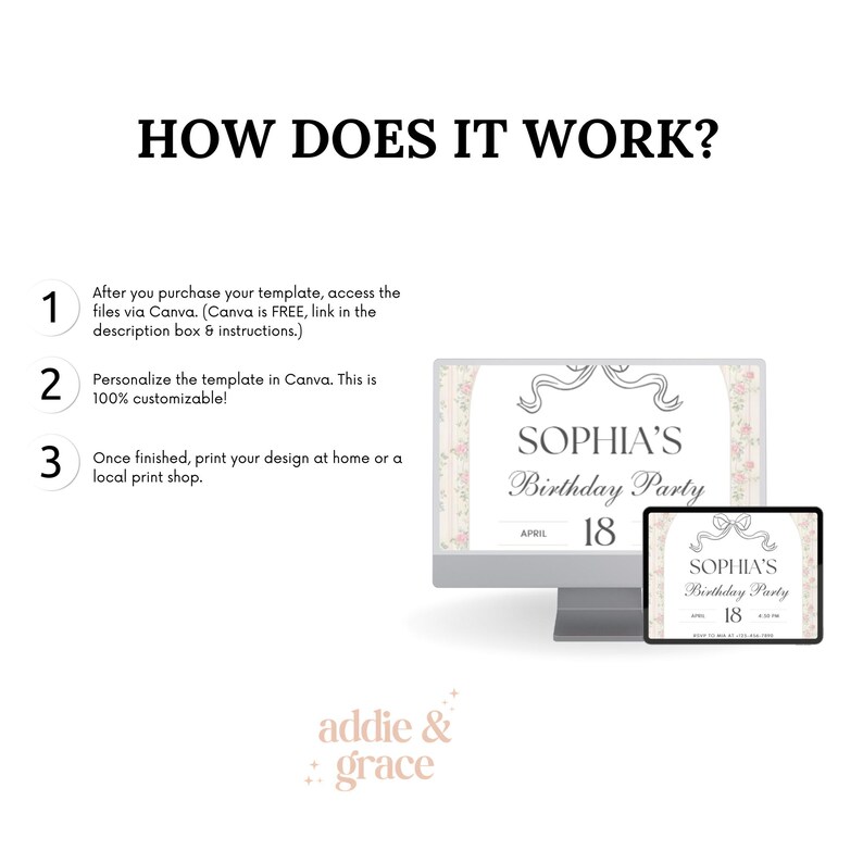 First Birthday Invitation, Floral Frame, Editable Canva Template ...