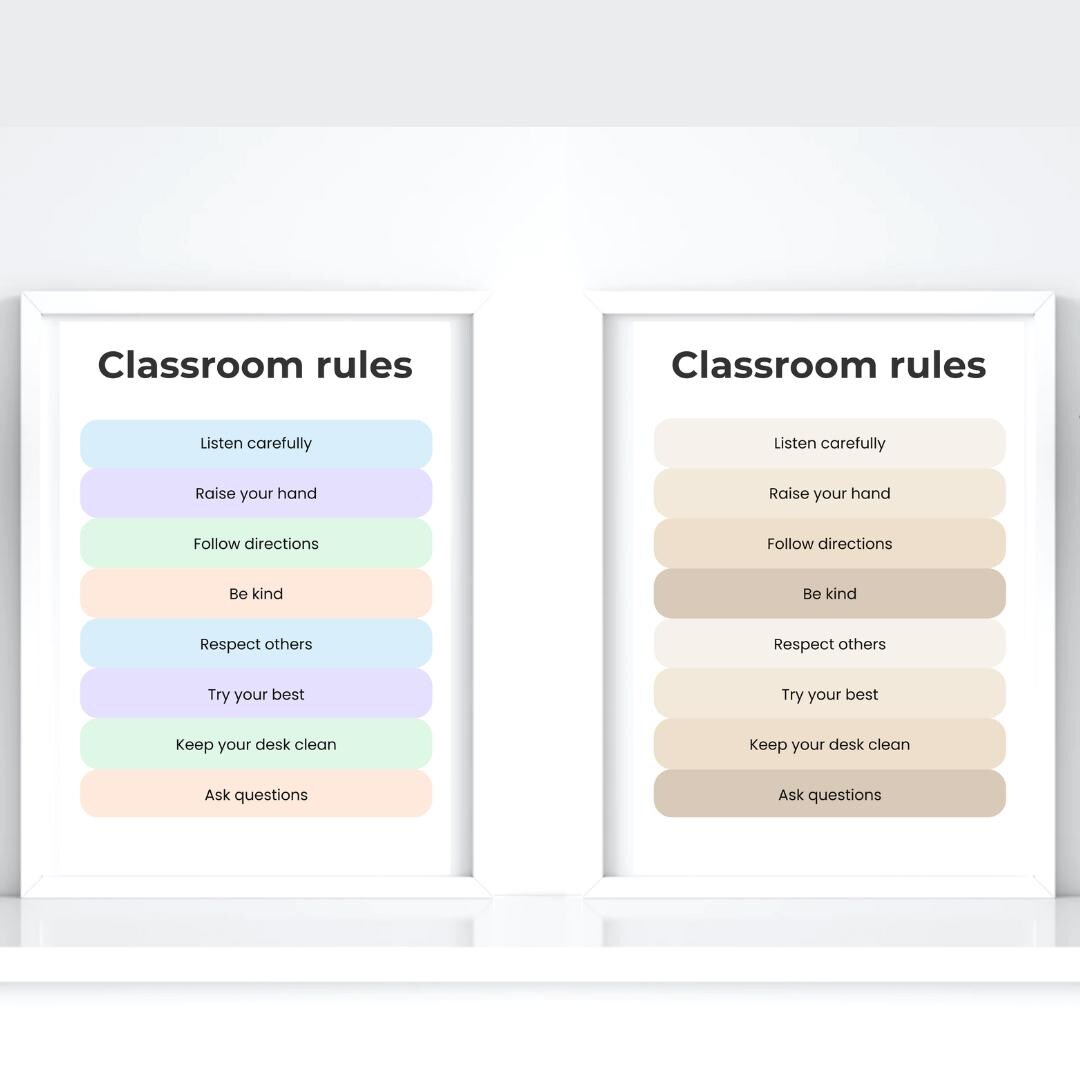 Classroom Rules Poster Set | School Decor | Rules for Students ...