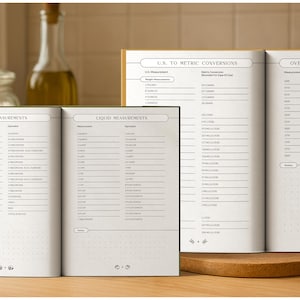 Hardcover/softcover Book. Personalized Gift. Custom Recipe Book ...