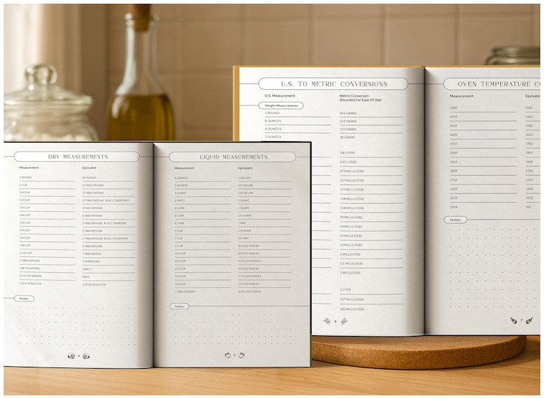 Personalized Recipe Book Custom Blank Cookbook Hardcover Spiral ...