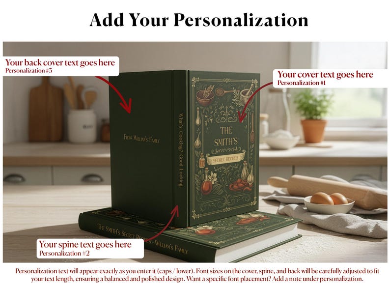 Recipe Book Family Cookbook Custom, Handwritten Recipes, Heirloom Book ...