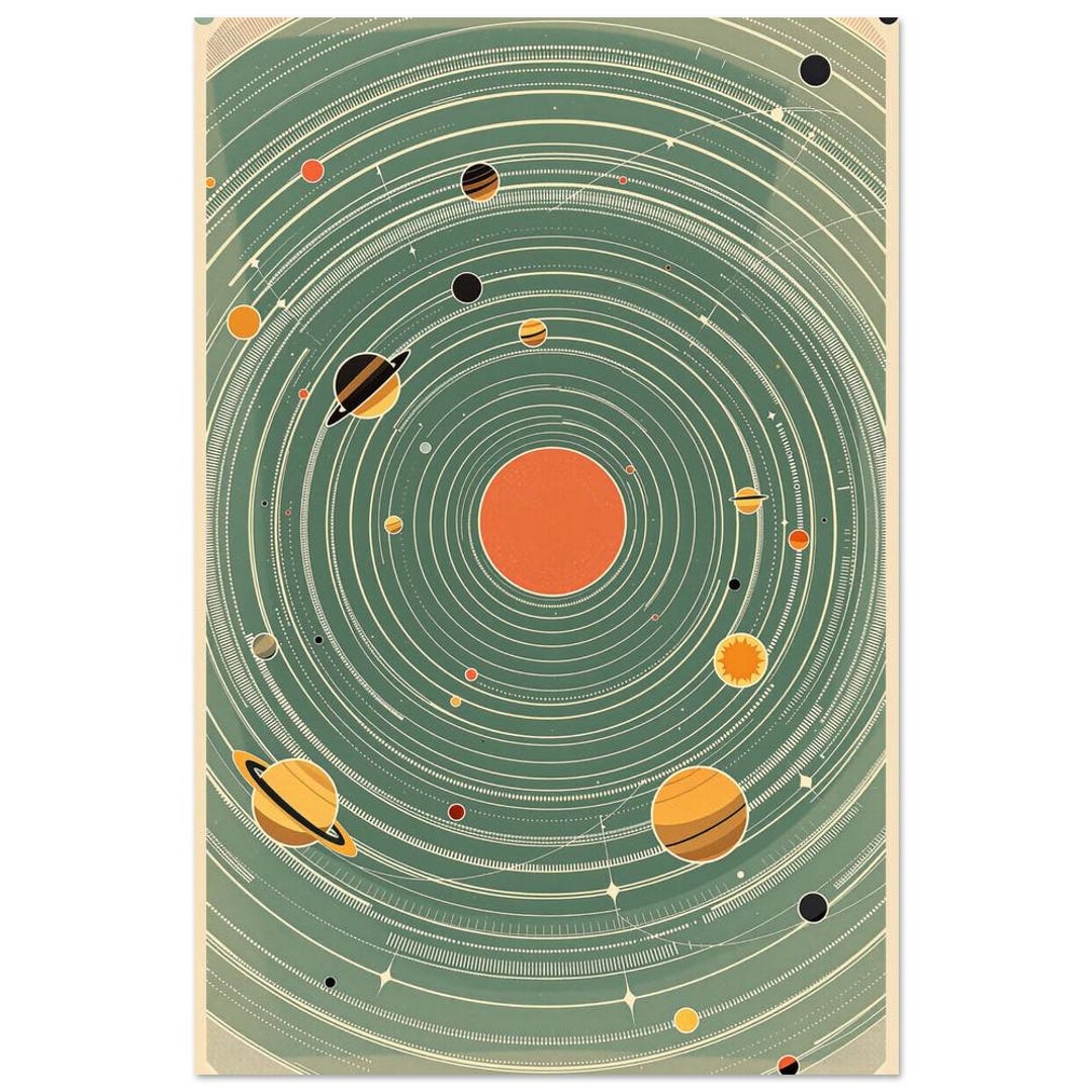 Retro Solar System Poster Retro Futurism Space Diagram Mid Century ...