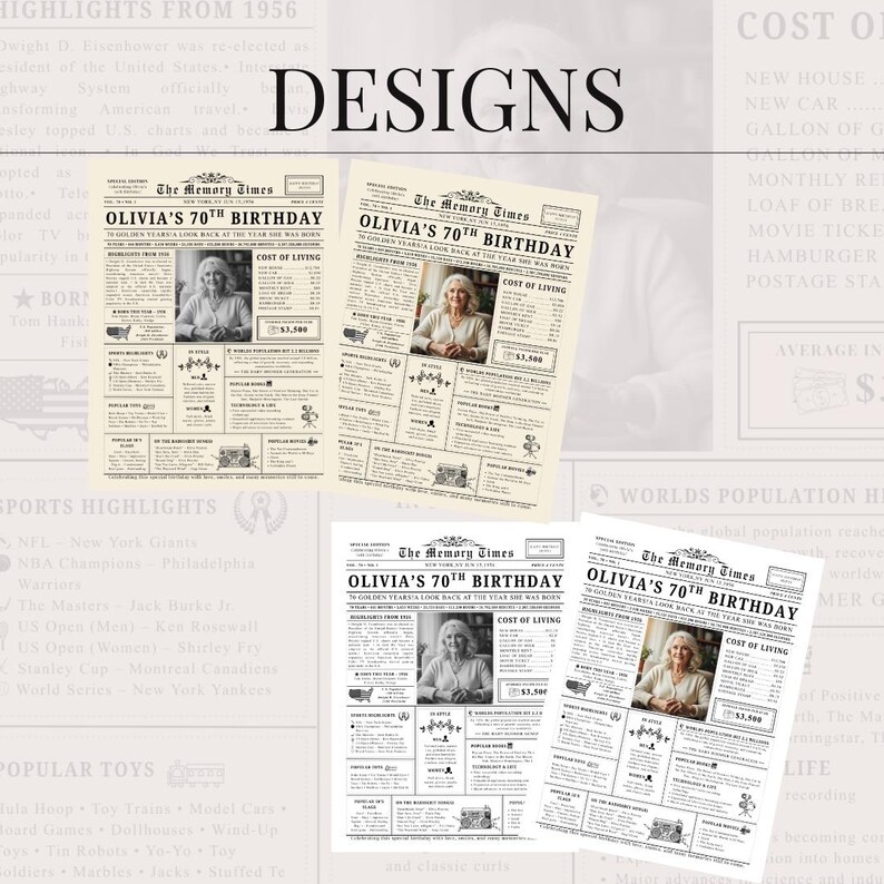 70th Birthday Poster 1956 | Editable Canva Newspaper Template | 70 Year ...