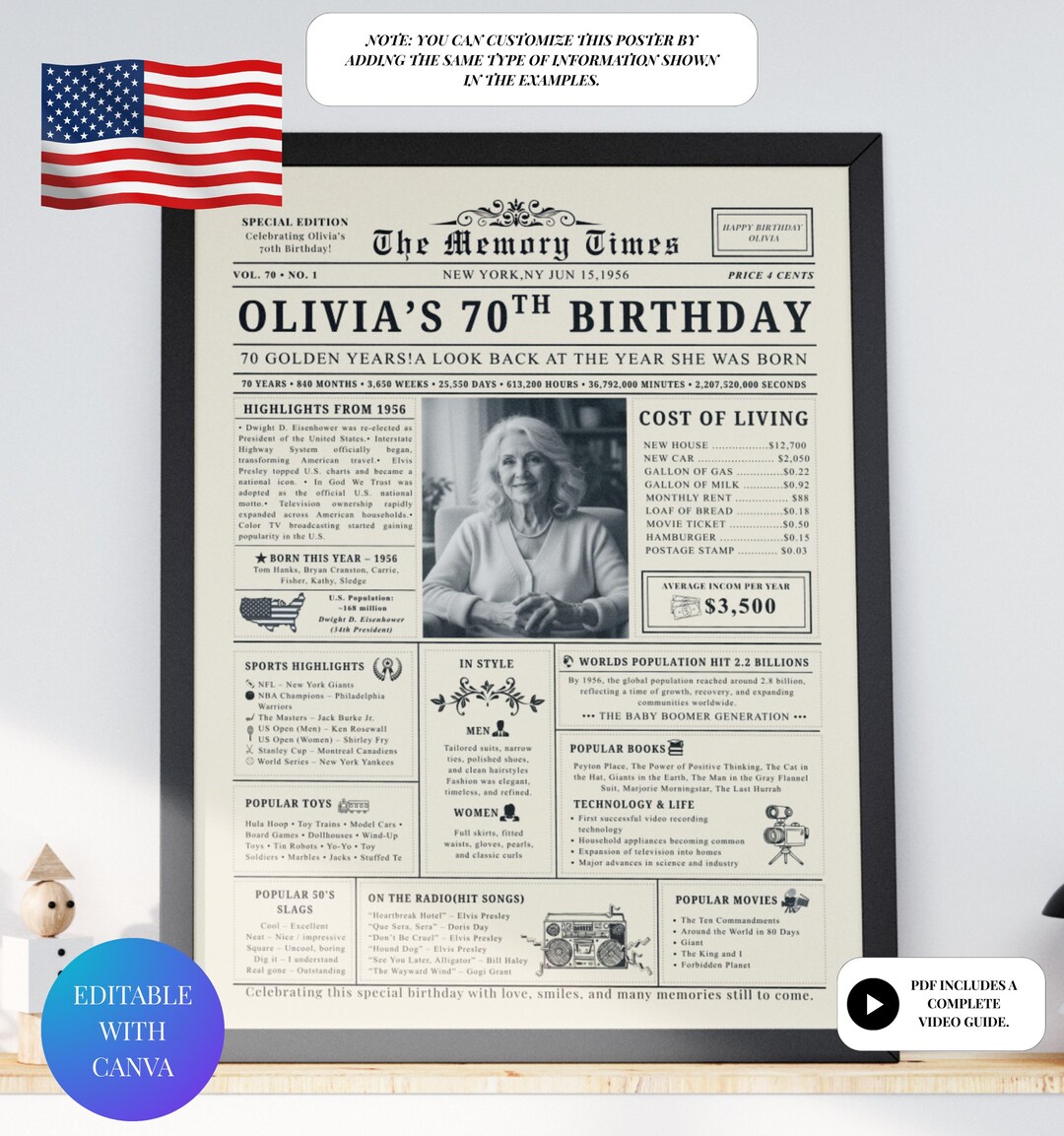 70th Birthday Poster 1956 | Editable Canva Newspaper Template | 70 Year ...