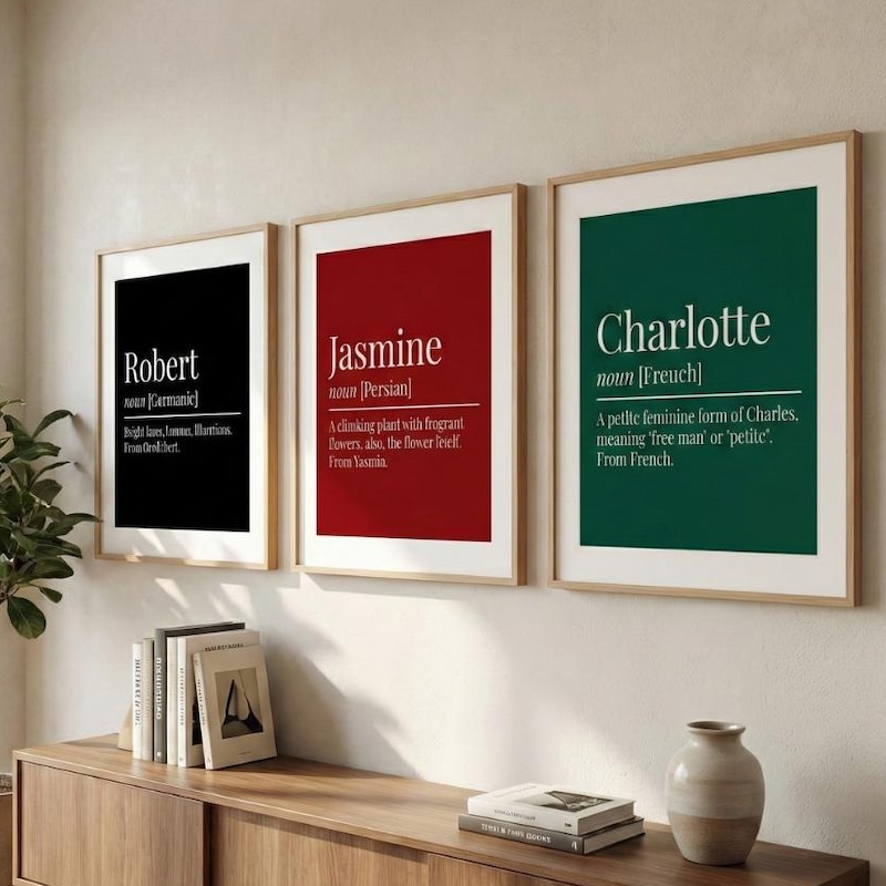 Name Meaning Art - Etsy