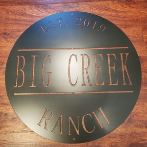 Custom Round Metal Farm Ranch Entrance Sign Personalized - Etsy