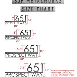 Custom Metal Address Sign for Rock - Personalized Custom Address ...