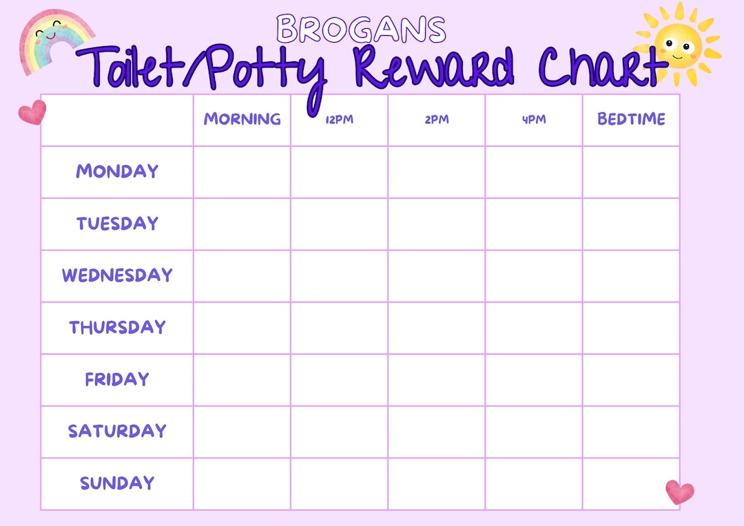 RAINBOWS: Editable Toilet / Potty Learning, Sticker Reward Chart - Etsy